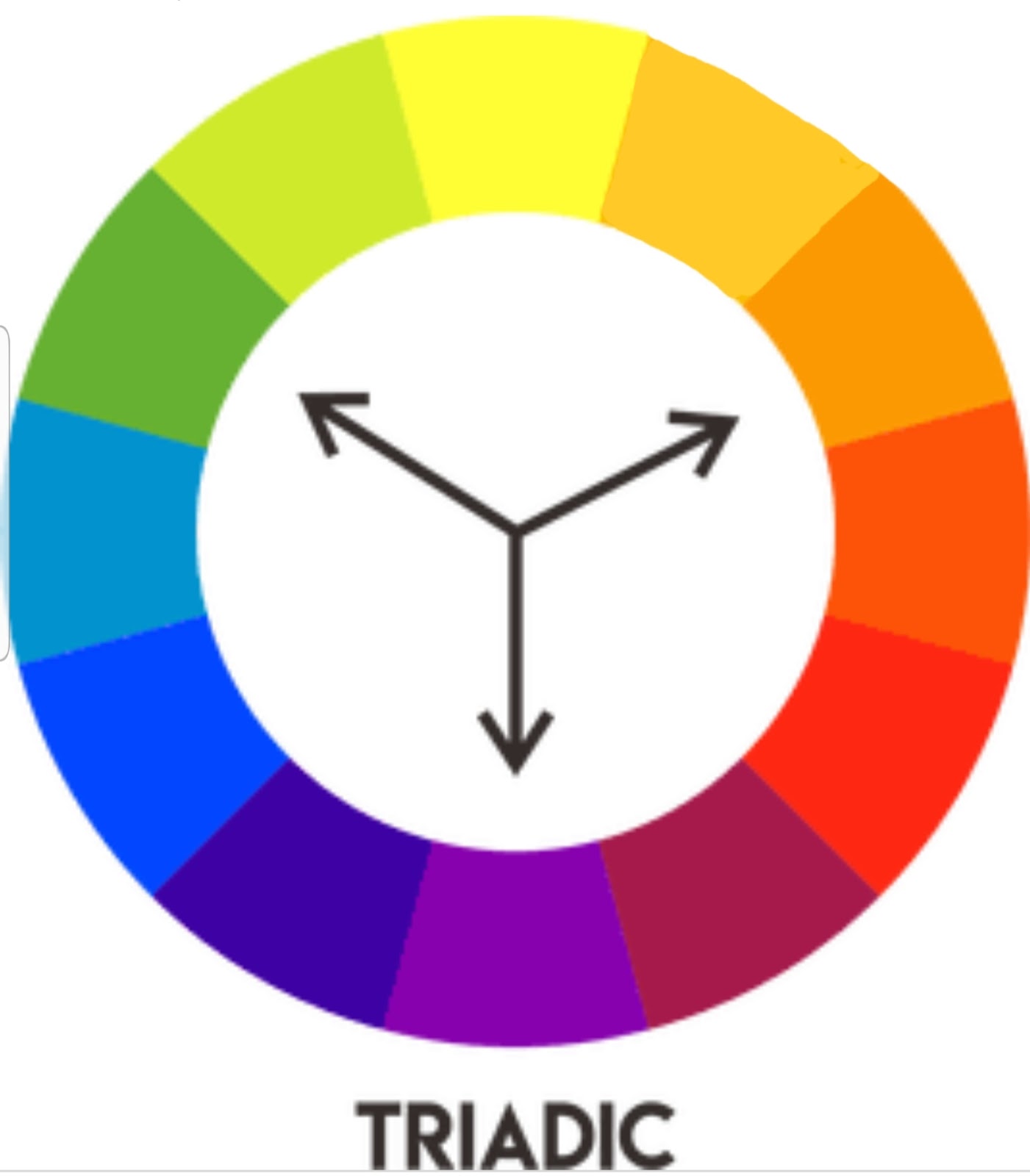 Begini cara nentuin warna desain kamu agar lebih menarik – Nesya Azmi ...